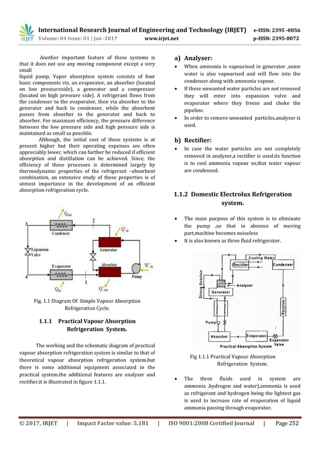 Review of Vapour Absorption System and Vapour Compression System. | PDF