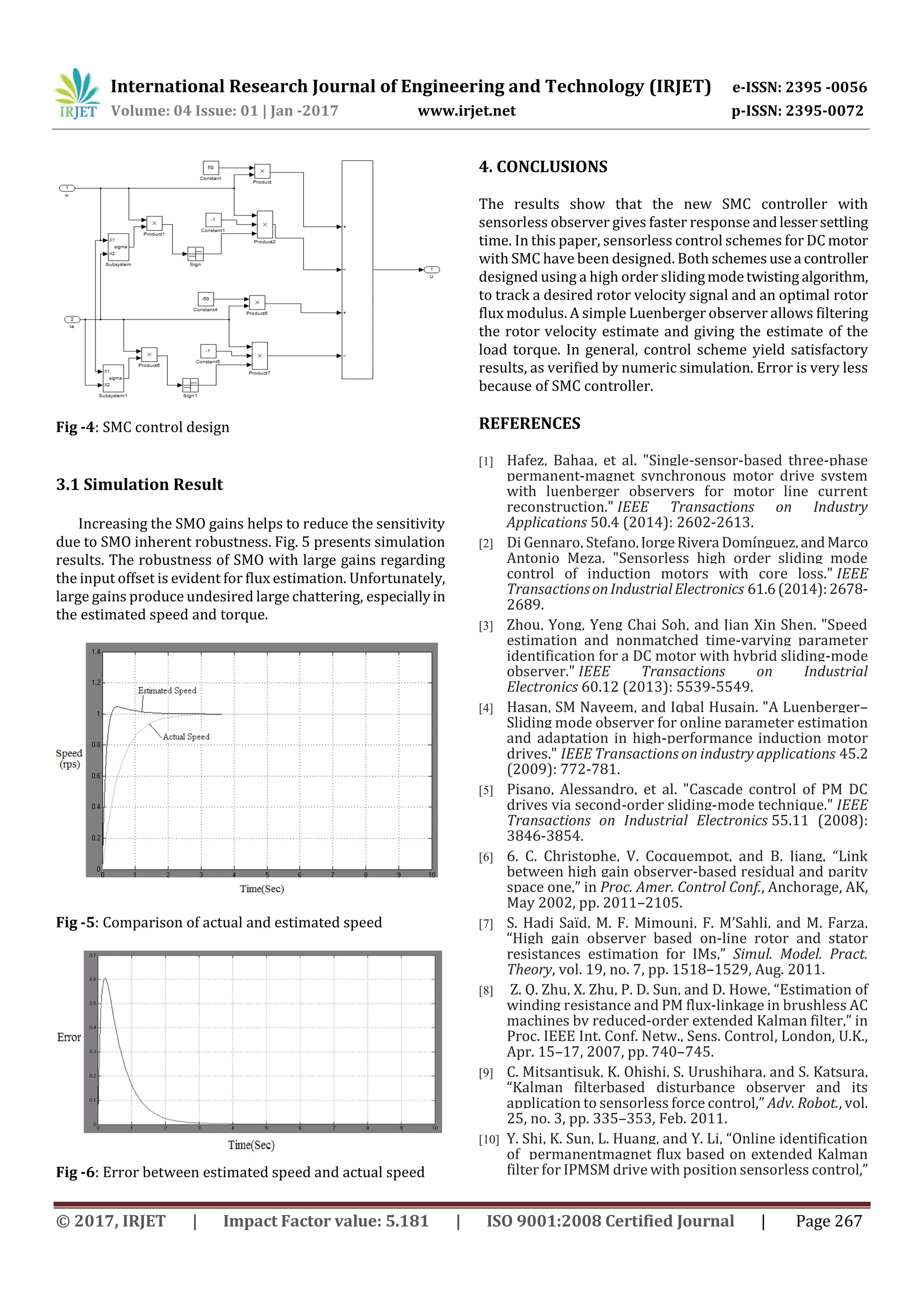 Sensrless Luenberger Observer Based Sliding Mode Control Of Dc Motor Pdf