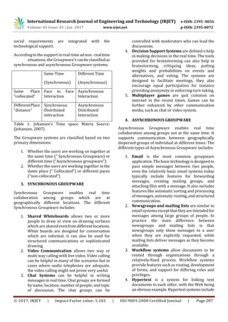 A Review on Progression of Groupware Systems | PDF