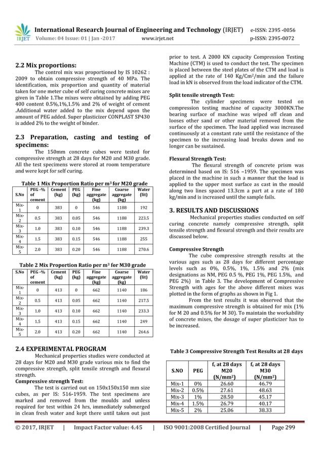Experimental Investigation Of Self Curing Concrete Pdf Civil Engineering Industry Industries