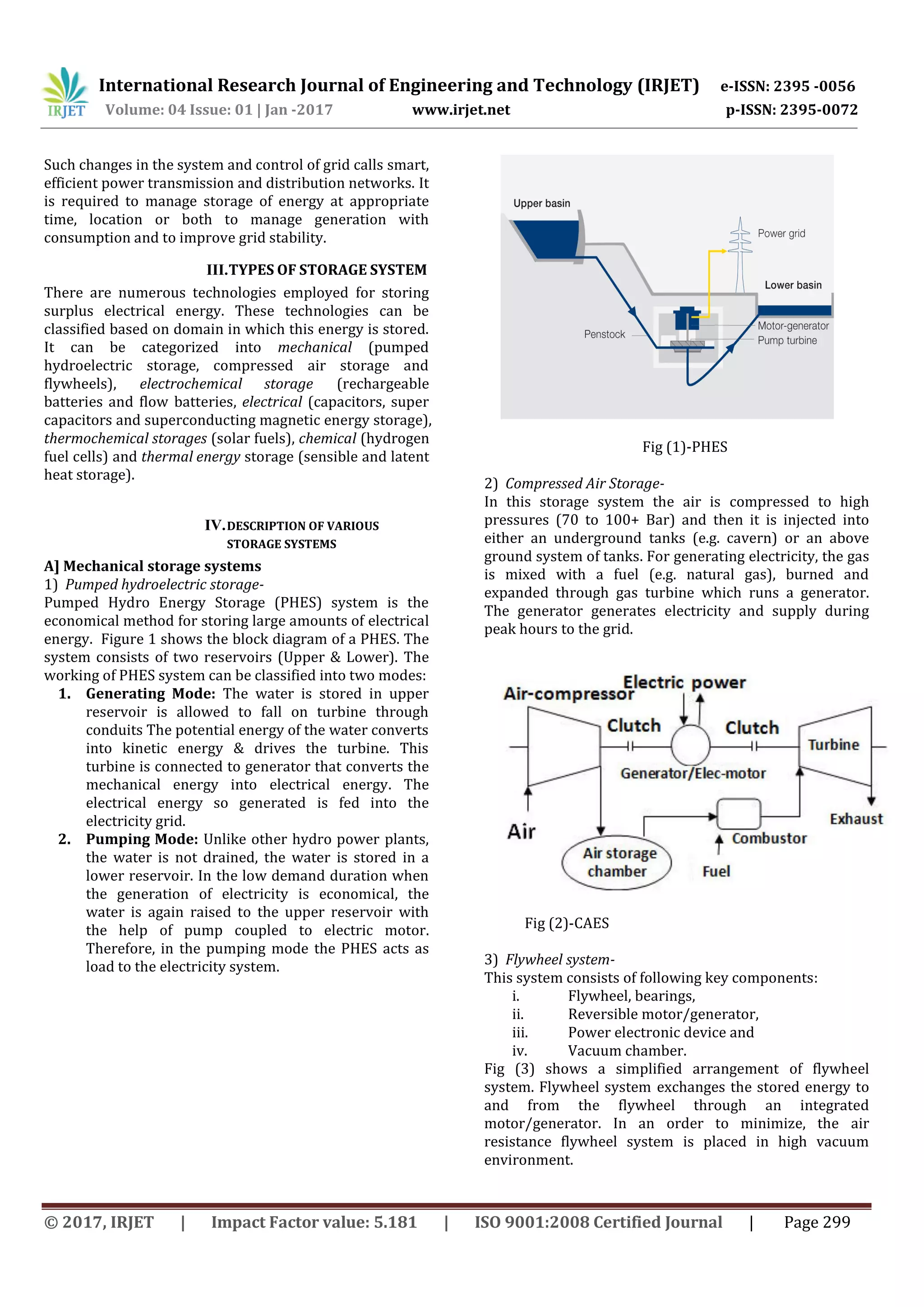 Performance & Application Based Comparative Analysis of Emerging ...