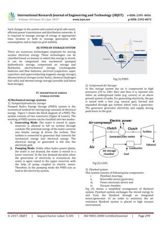 Performance & Application Based Comparative Analysis of Emerging Technologies in Energy Storing ...