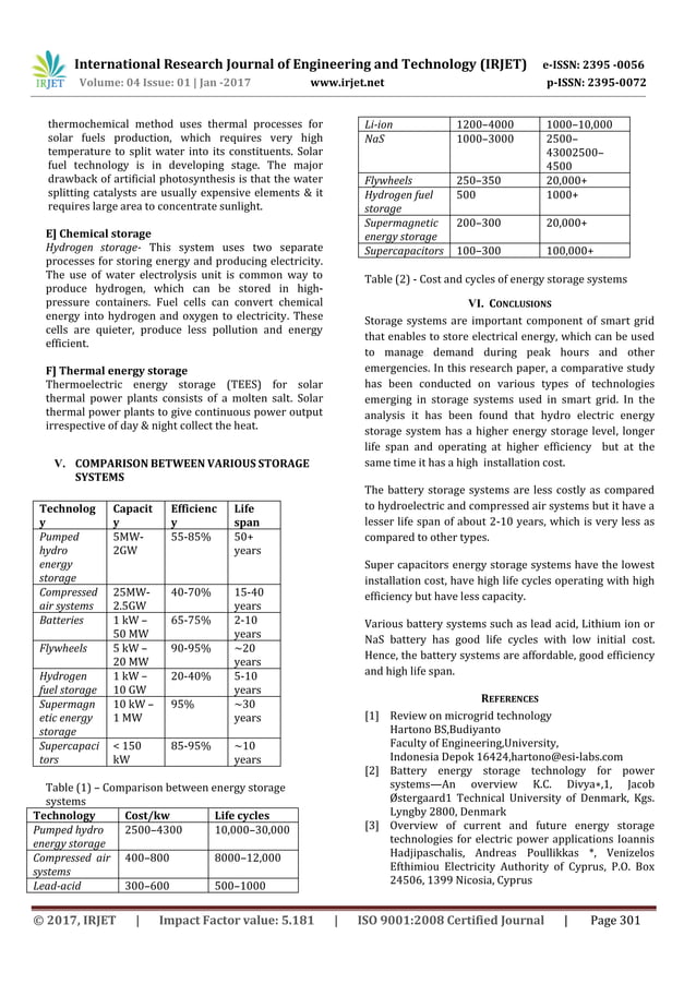 Performance & Application Based Comparative Analysis of Emerging ...