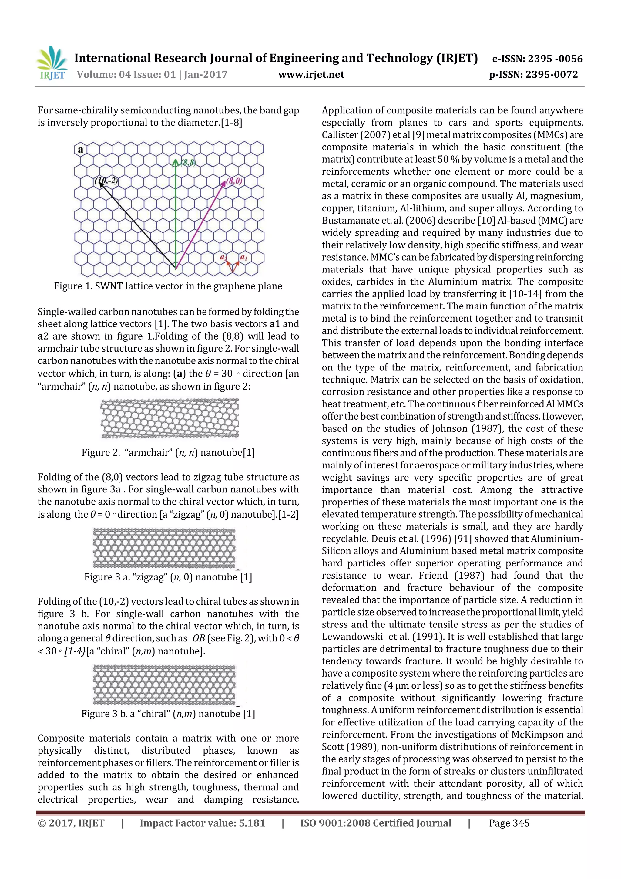Synthesis Of Various Forms Of Carbon Nanotubes by ARC Discharge Methods ...