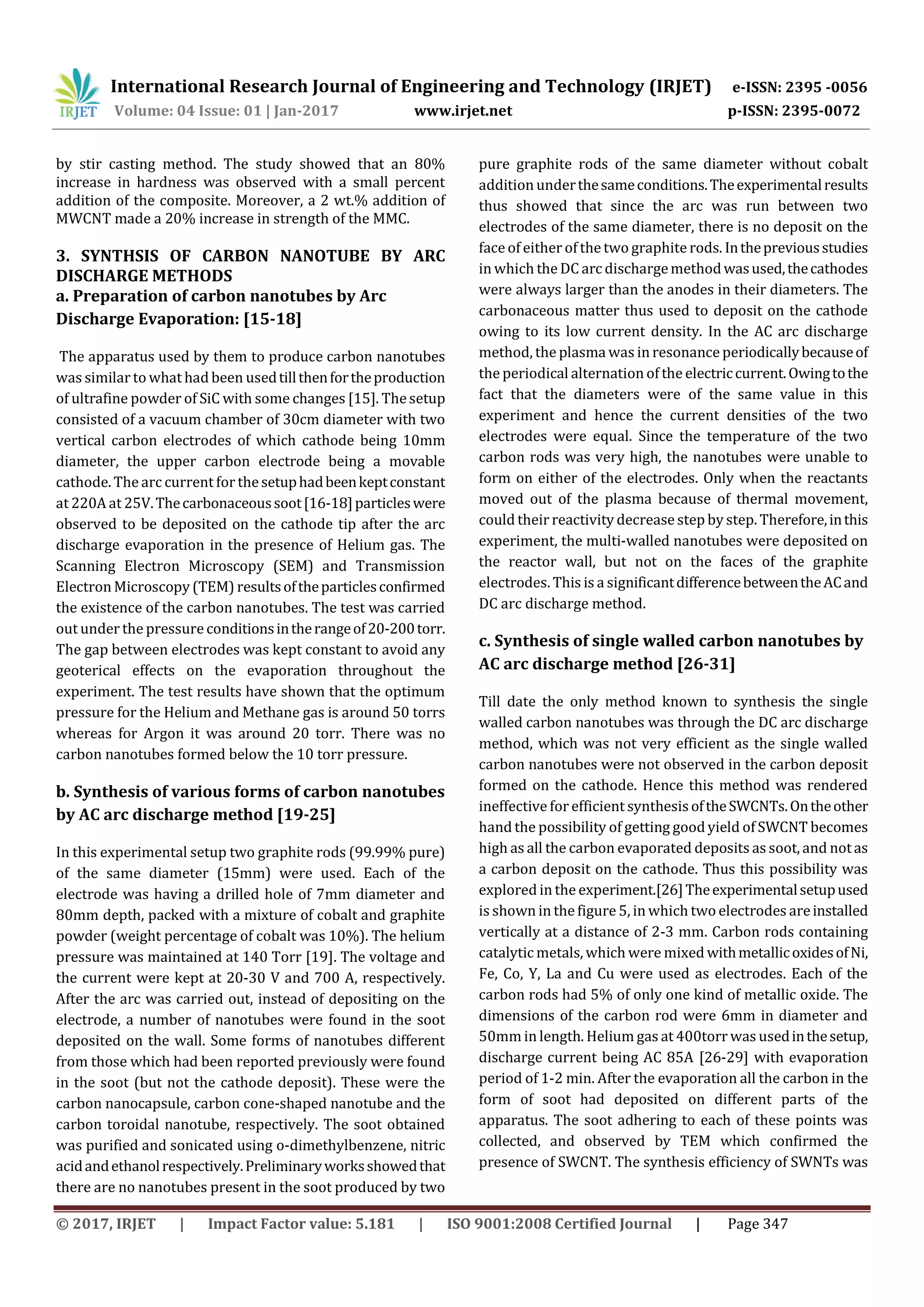 Synthesis Of Various Forms Of Carbon Nanotubes by ARC Discharge Methods ...