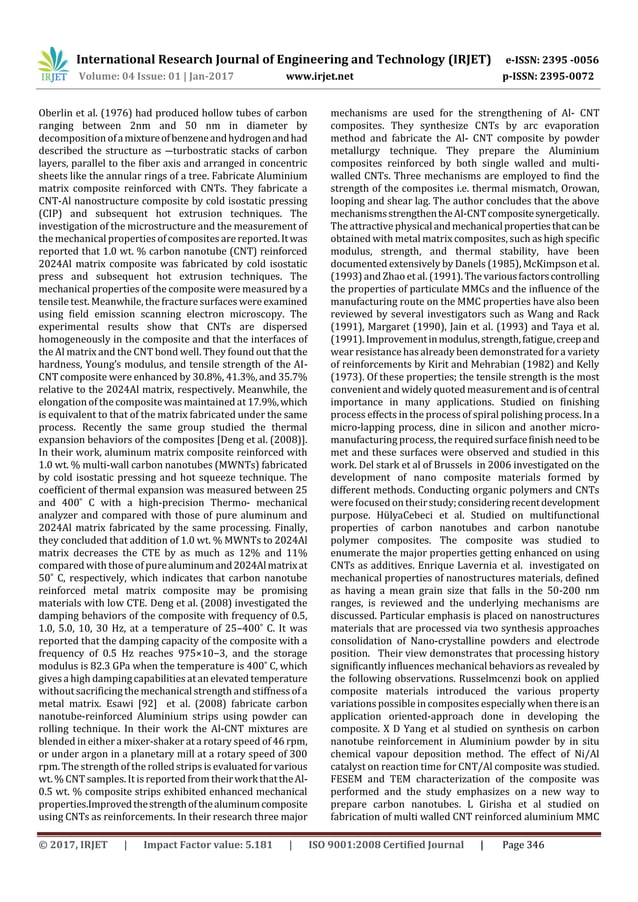 Synthesis Of Various Forms Of Carbon Nanotubes by ARC Discharge Methods ...