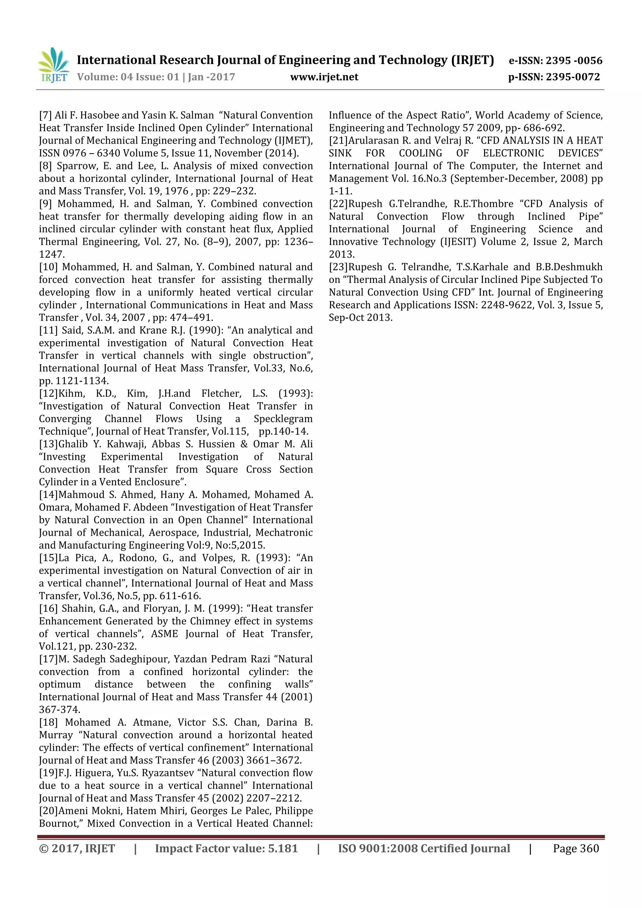 Parametric Studies On Heat Transfer by Natural Convection from Inclined ...