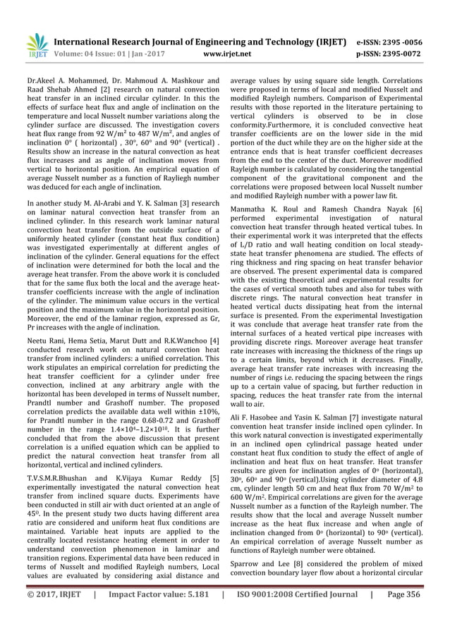 Parametric Studies On Heat Transfer by Natural Convection from Inclined ...