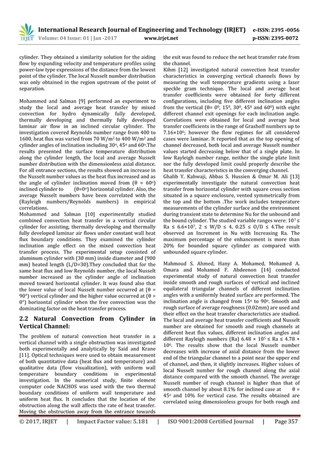 Parametric Studies On Heat Transfer by Natural Convection from Inclined ...