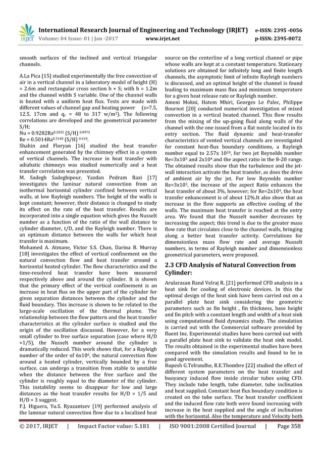Parametric Studies On Heat Transfer by Natural Convection from Inclined ...