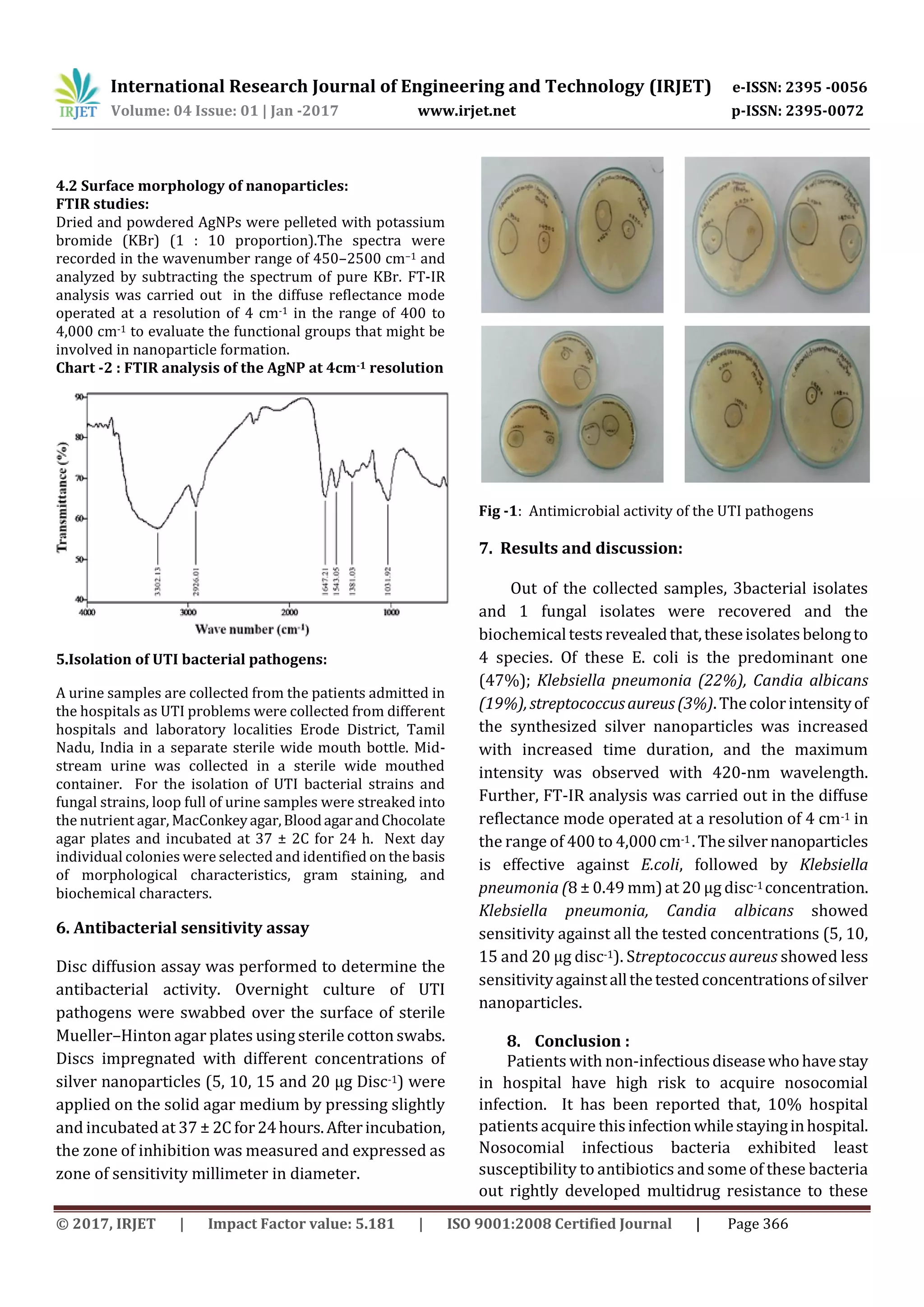 Synthesis of the silver nanoparticles from Aloe barbadensis extract and ...