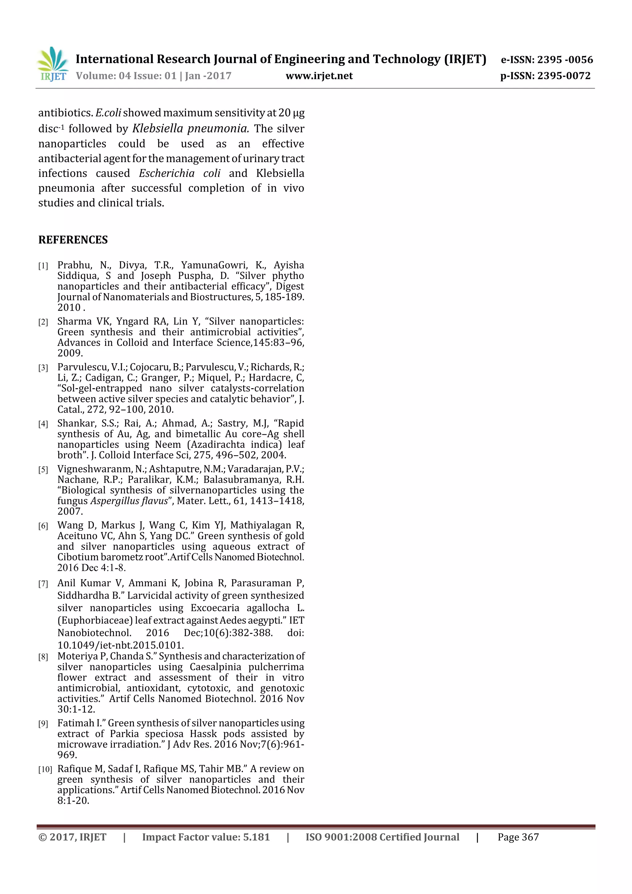Synthesis of the silver nanoparticles from Aloe barbadensis extract and ...
