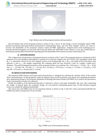 Notchband Microstrip Antenna Using PGP | PDF
