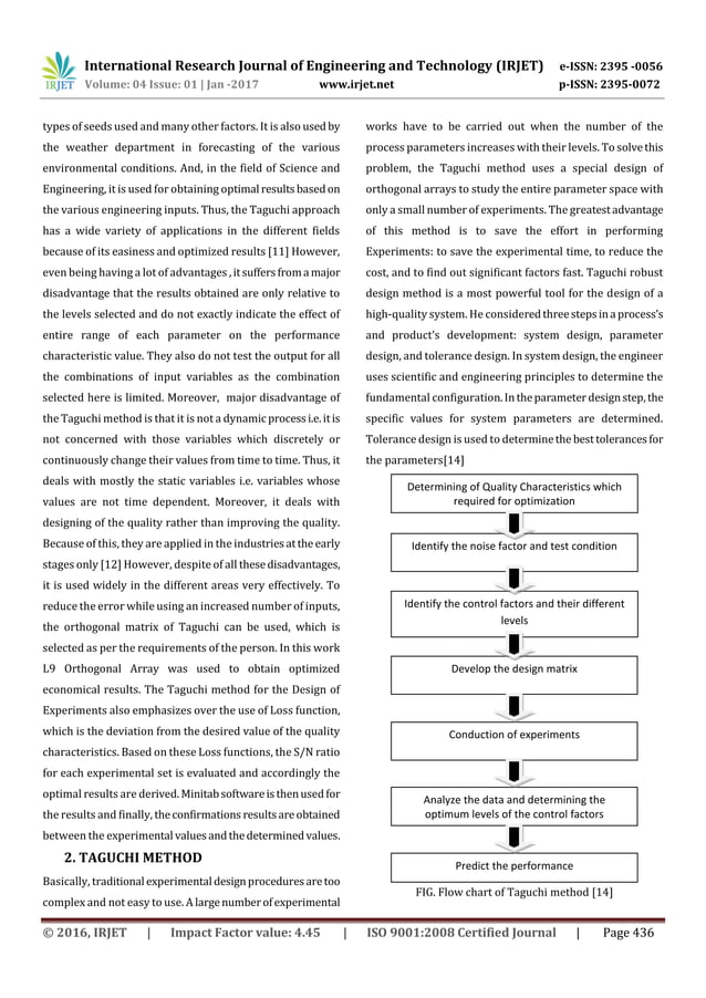 Optimization Of Process Parameter For Maximizing Material Removal Rate In Turning Of En8 45c8