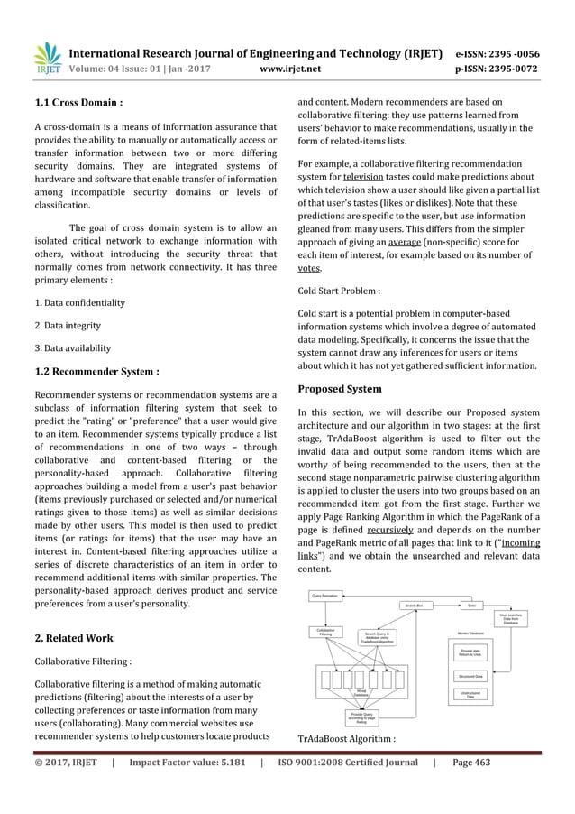 Cross Domain Recommender System Using Machine Learning And Transferable Knowledge Pdf Social