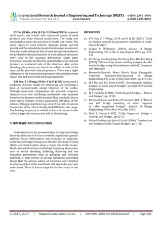 Wind Induced Vibrations on Cable Stayed Bridges | PDF