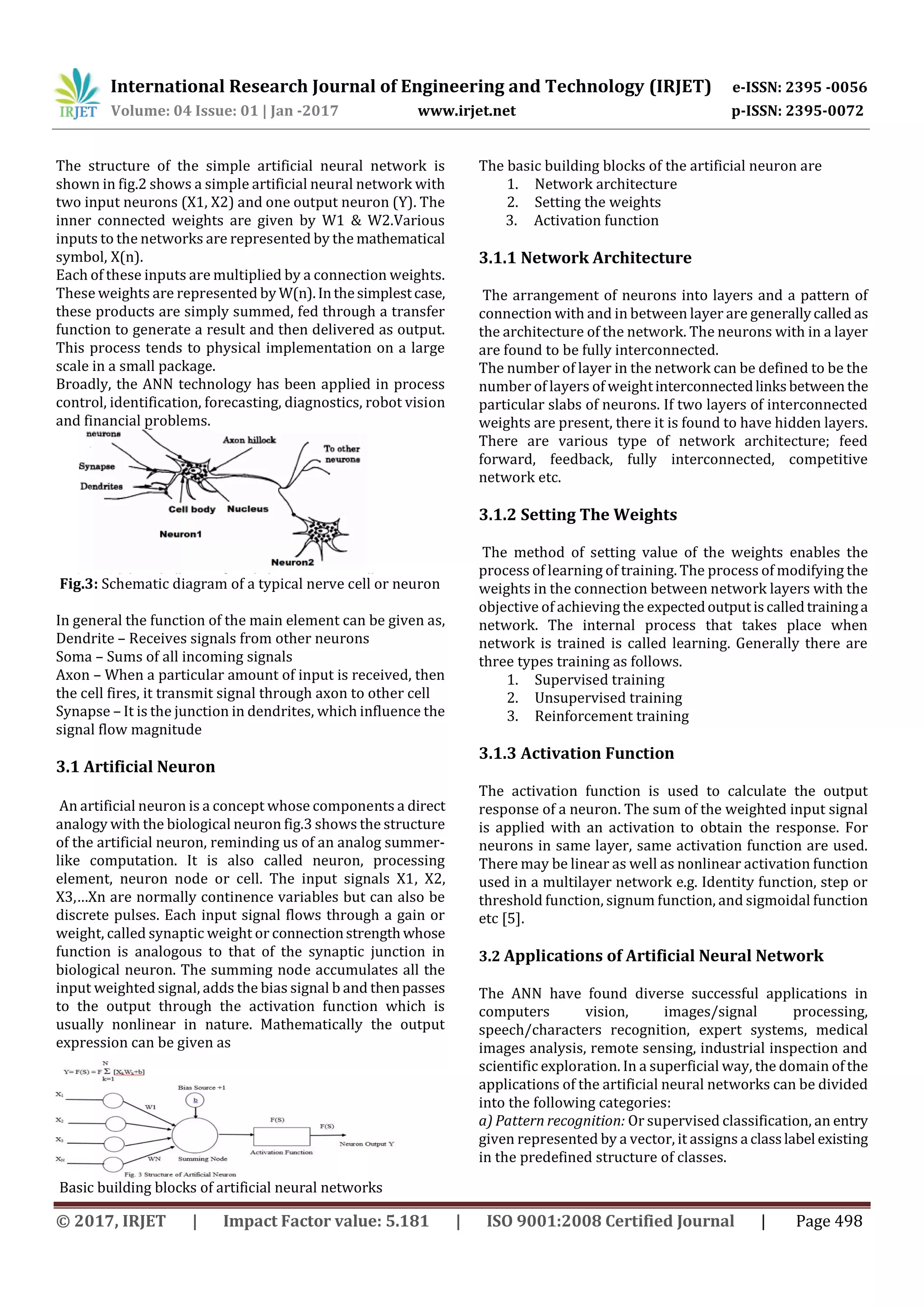 Performance Of Induction Motor At Variable Voltage Using Artificial Neural Network Pdf Radio