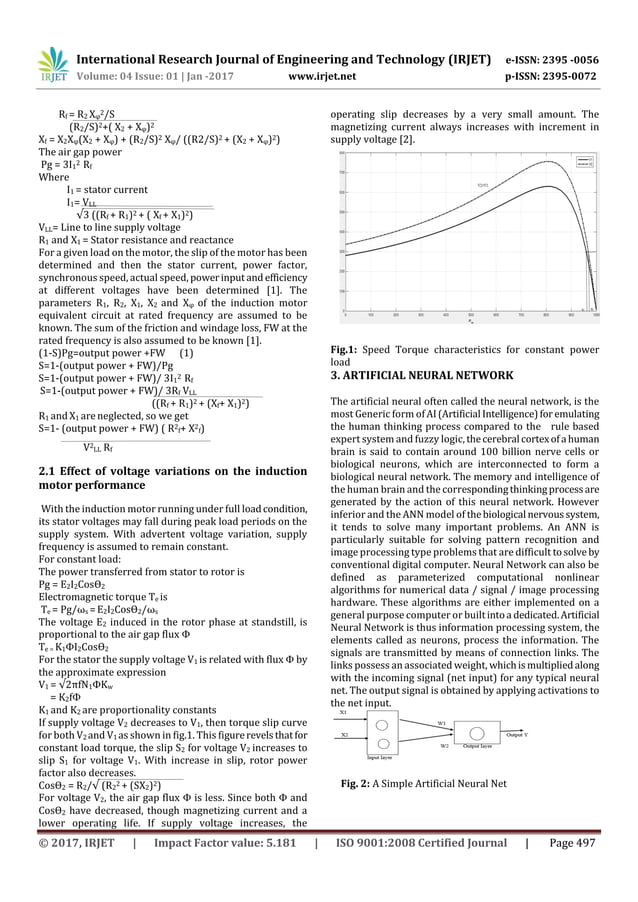 Performance Of Induction Motor At Variable Voltage Using Artificial