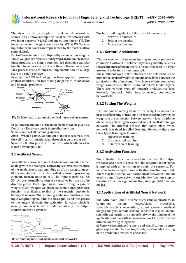 Performance Of Induction Motor At Variable Voltage Using Artificial