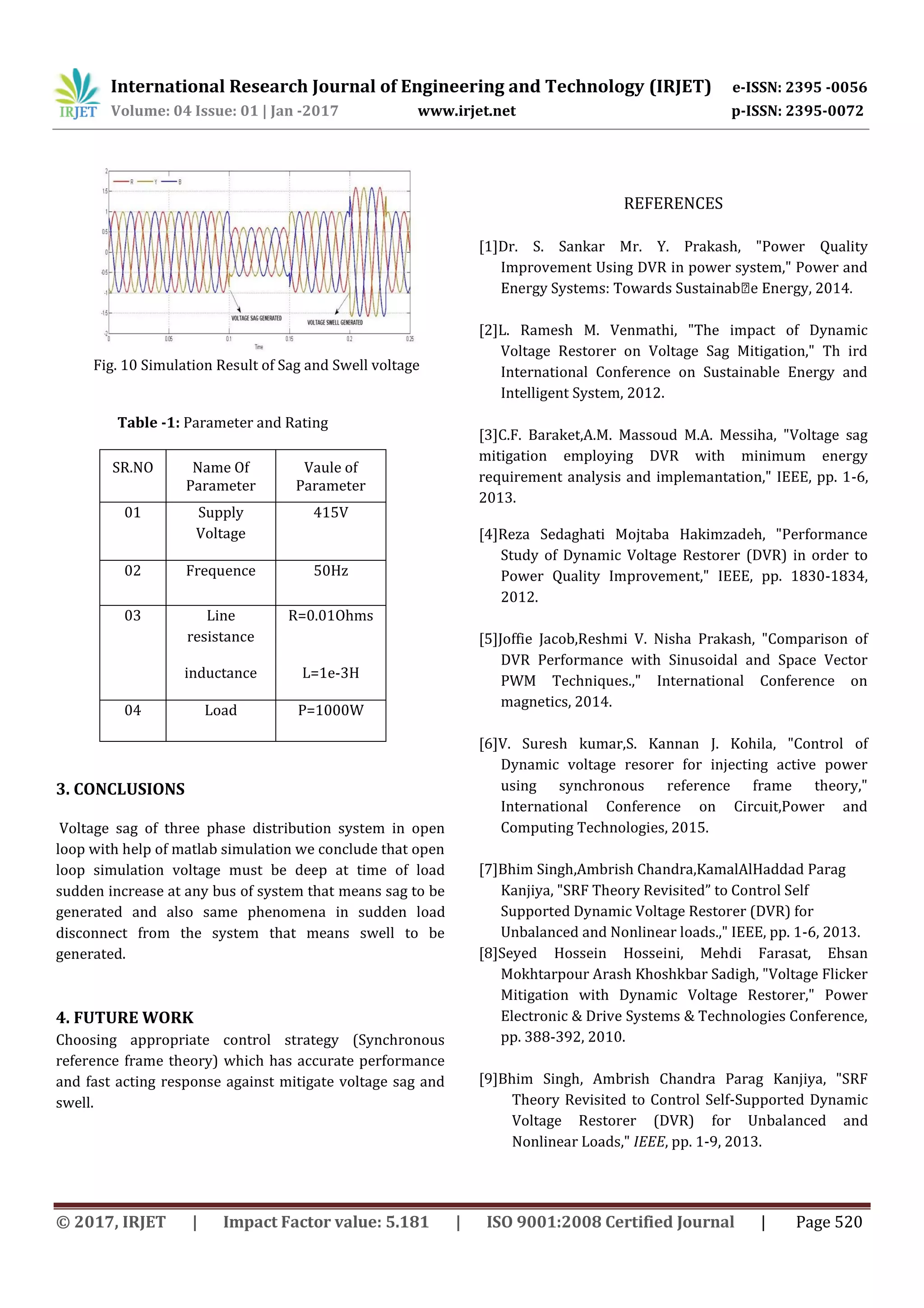 Voltage Dip Mitigation Using Static Var Compensator | PDF