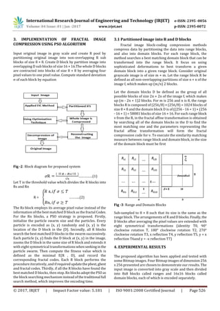 Fractal Image Compression By Range Block Classification | PDF