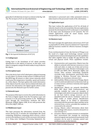 An Overview of Internet of Things (IoT): From Literature Survey to ...