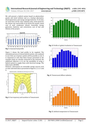 Numerical simulation of Hybrid Generation System: a case study | PDF
