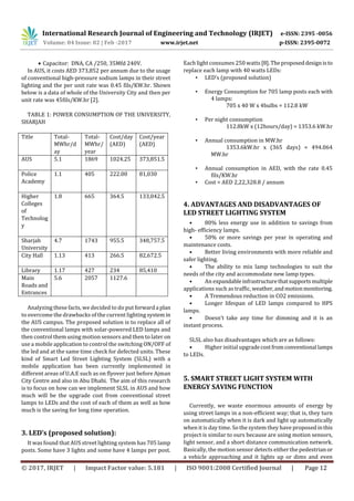 Cost Benefits of Solar-powered LED Street Lighting System Case Study ...