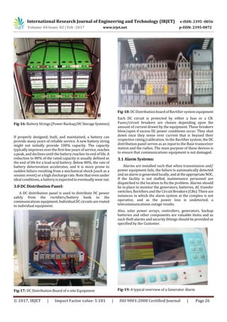 Technical overview of all sources of Electrical Power used in BTSs in ...