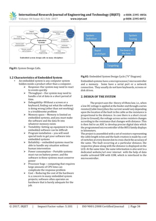 Design & Implementation Of Fault Identification In Underground Cables Using IOT | PDF
