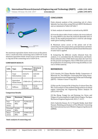 Finite Element Analysis of Connecting Rod for Two Wheeler and Optimization of Suitable Material ...