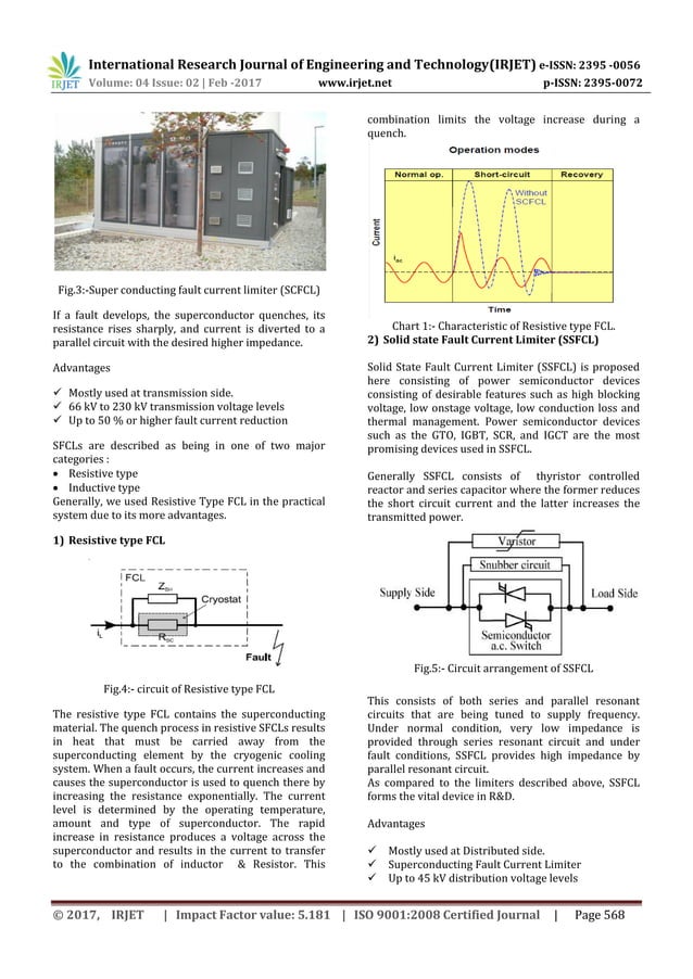 Review paper on Fault analysis and its Limiting Techniques. | PDF | Science