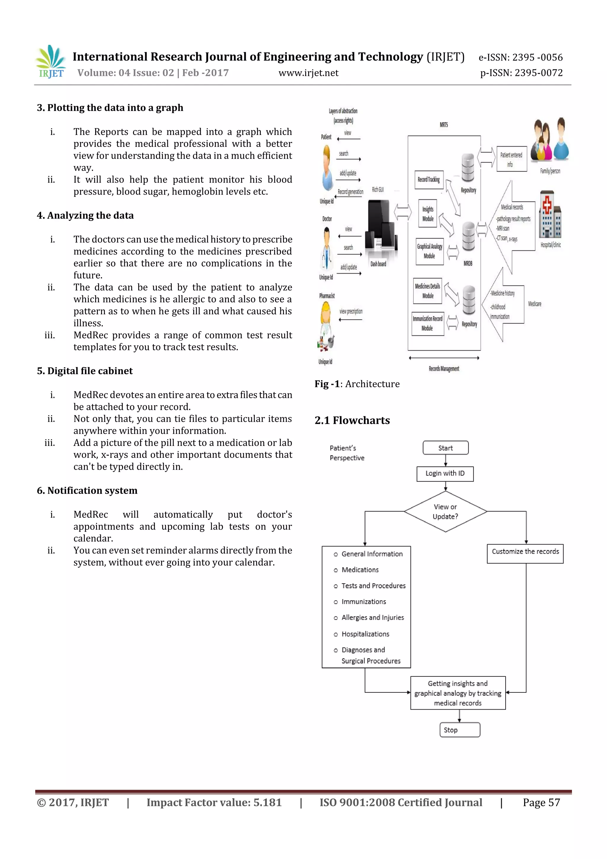 MedRec – Medical Records Tracking System | PDF