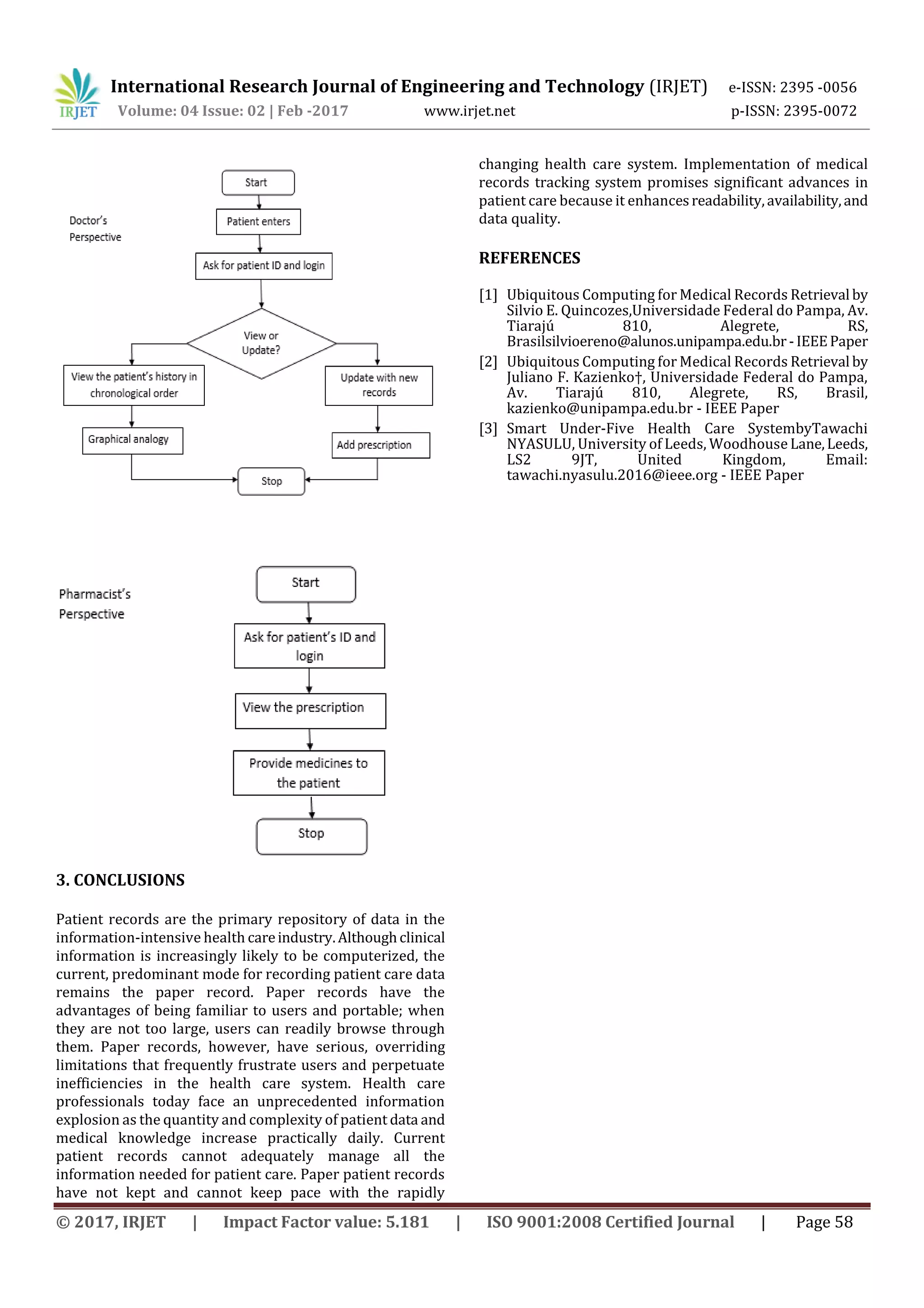 MedRec – Medical Records Tracking System | PDF