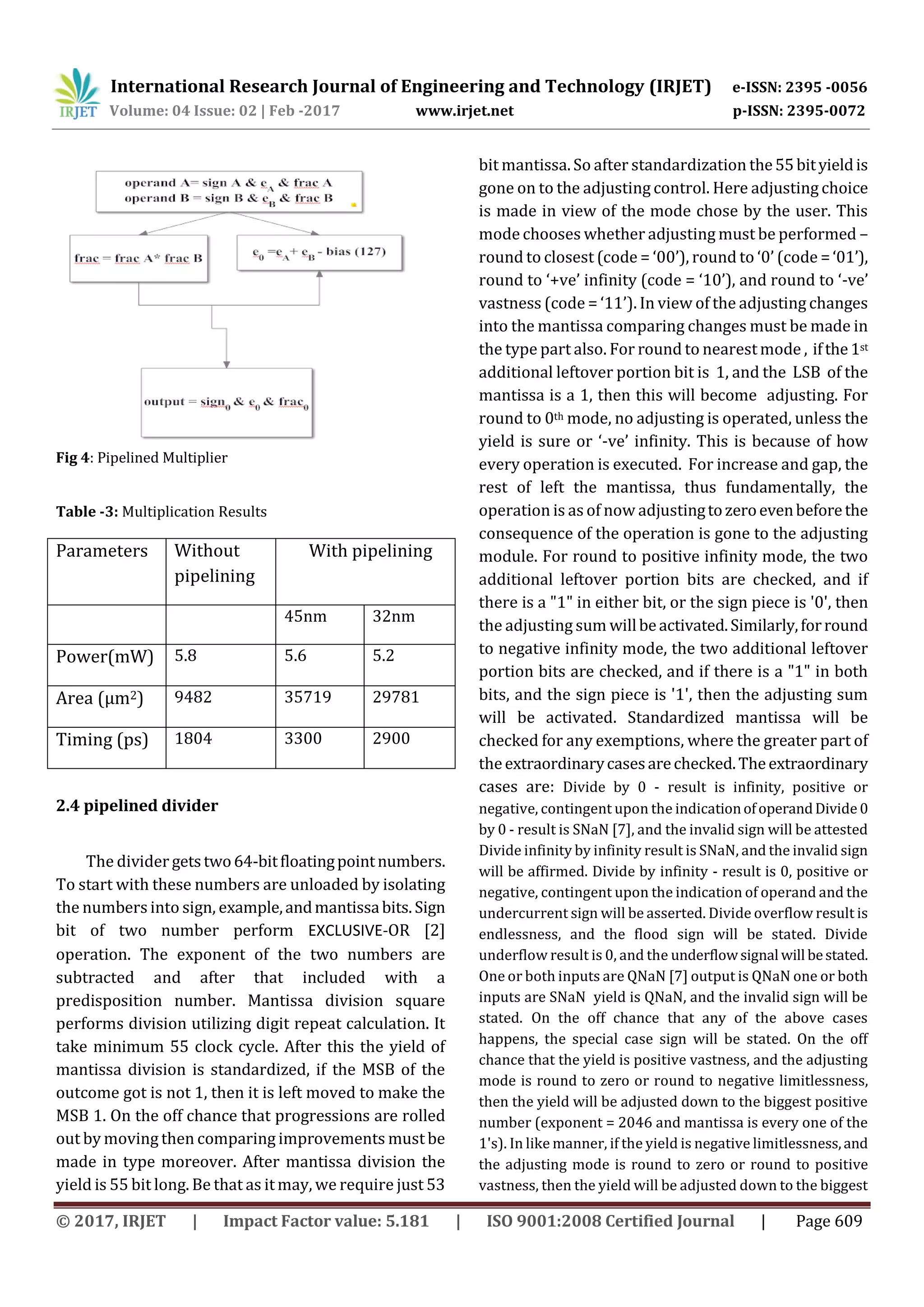 Area and power performance analysis of floating point ALU using pipelining | PDF