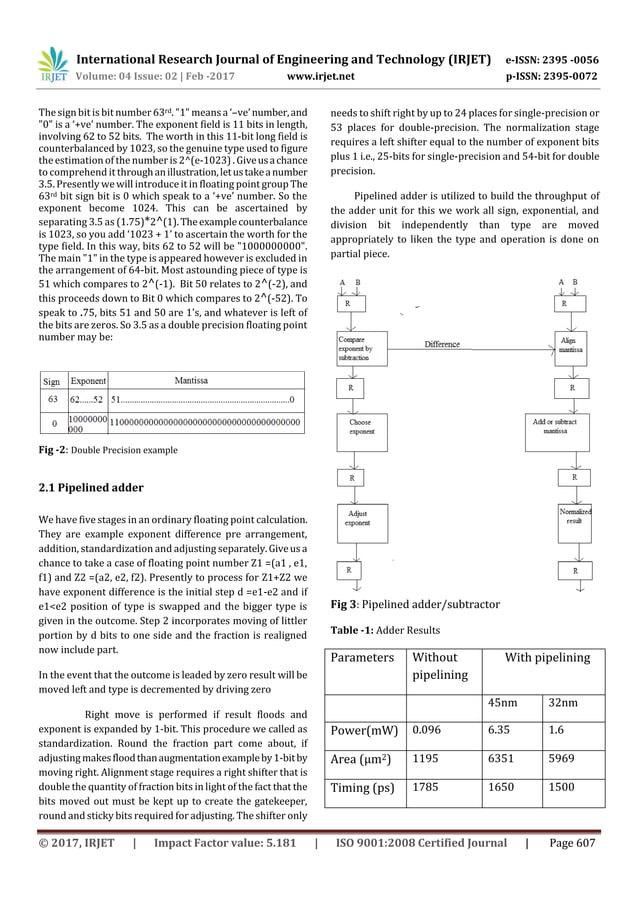 Area and power performance analysis of floating point ALU using pipelining | PDF