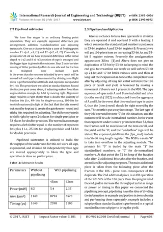 Area and power performance analysis of floating point ALU using ...