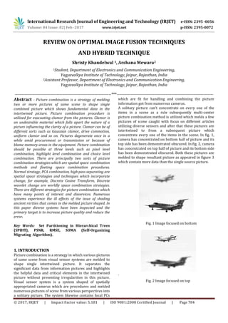 Review on Optimal image fusion techniques and Hybrid technique | PDF | Graphics Software ...