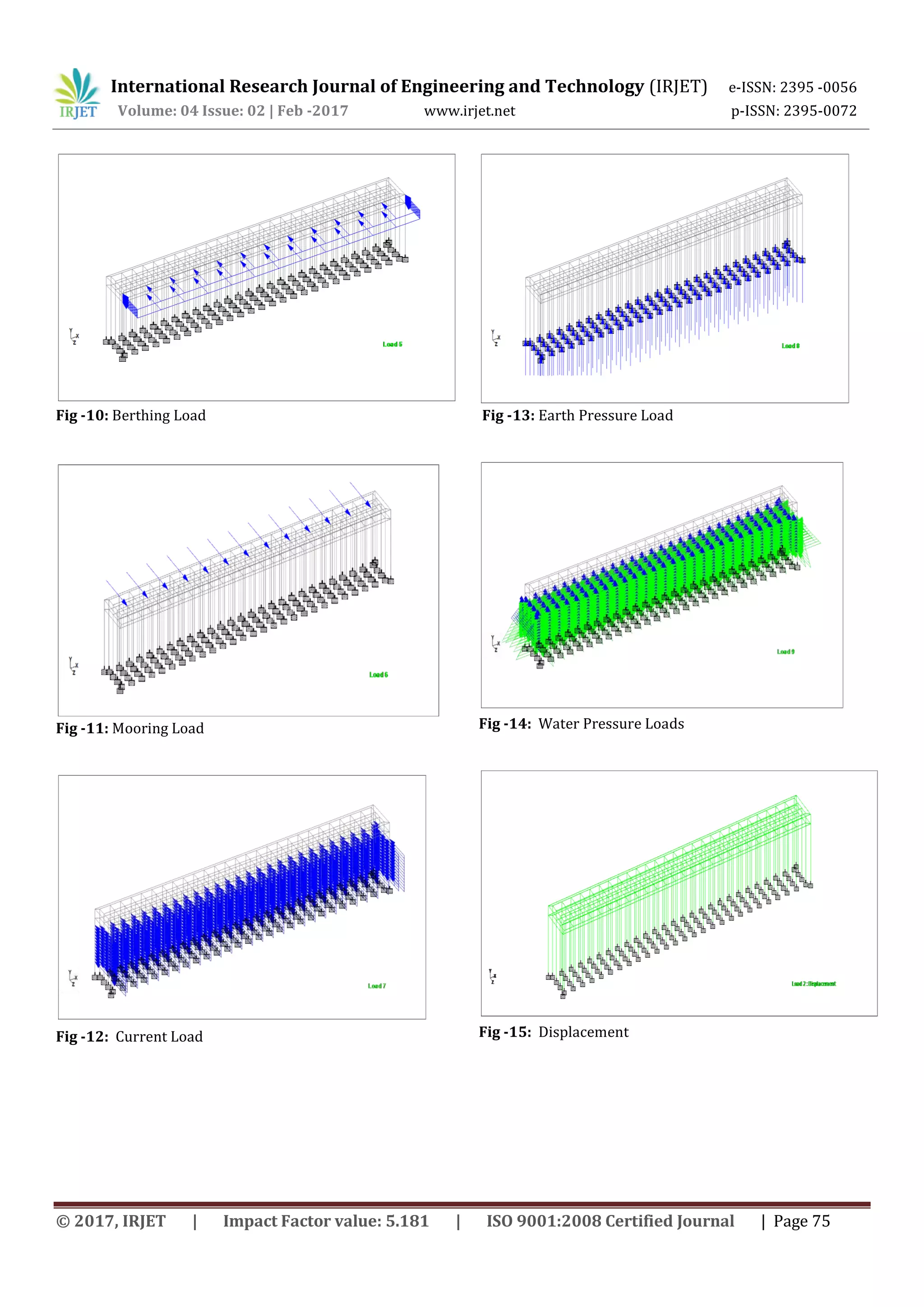 Analysis and Design of Passenger Berthing Structure | PDF