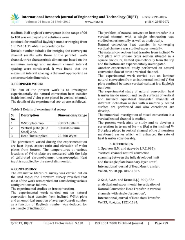 Parametric studies on heat transfer by natural convection in vertical ...