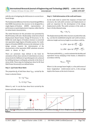 A comparative study of force based design and direct displacement based design for Rc Dual-Wall ...