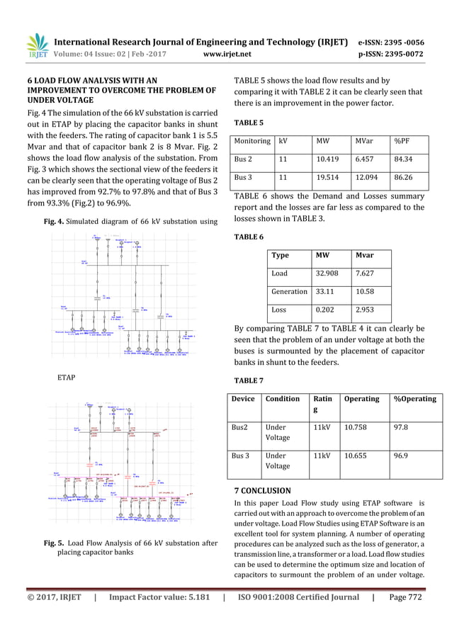 Load Flow Analysis of 66 kV substation using ETAP Software | PDF