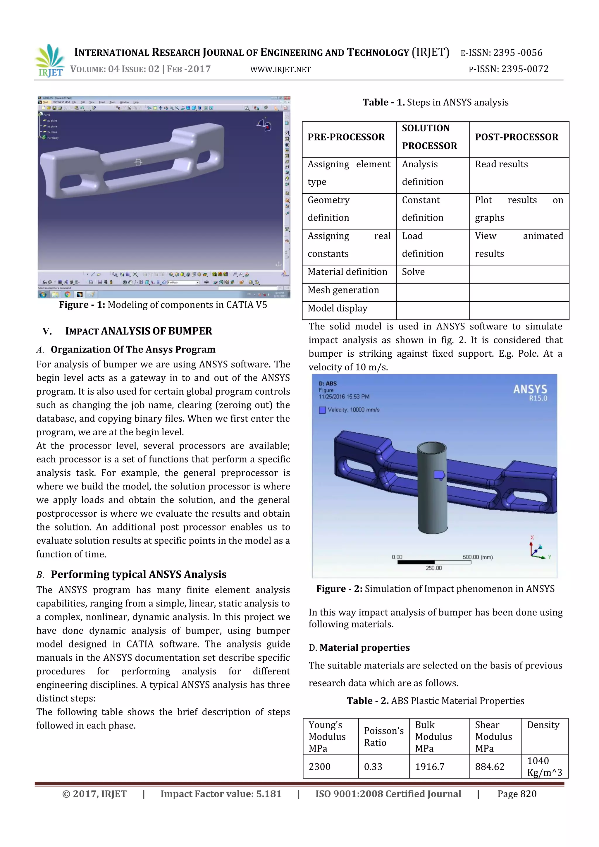 Design of automobile front bumper for collision energy Attenuation | PDF