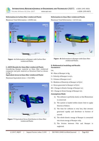 Design of automobile front bumper for collision energy Attenuation | PDF