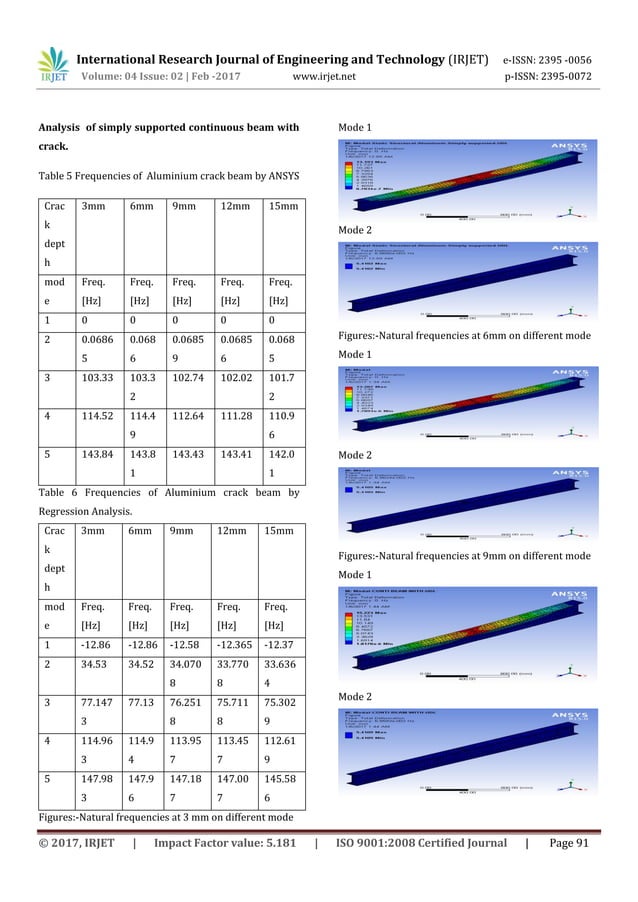 Modal Analysis Of Cracked Continuous Beam Using ANSYS | PDF | Physics | Science