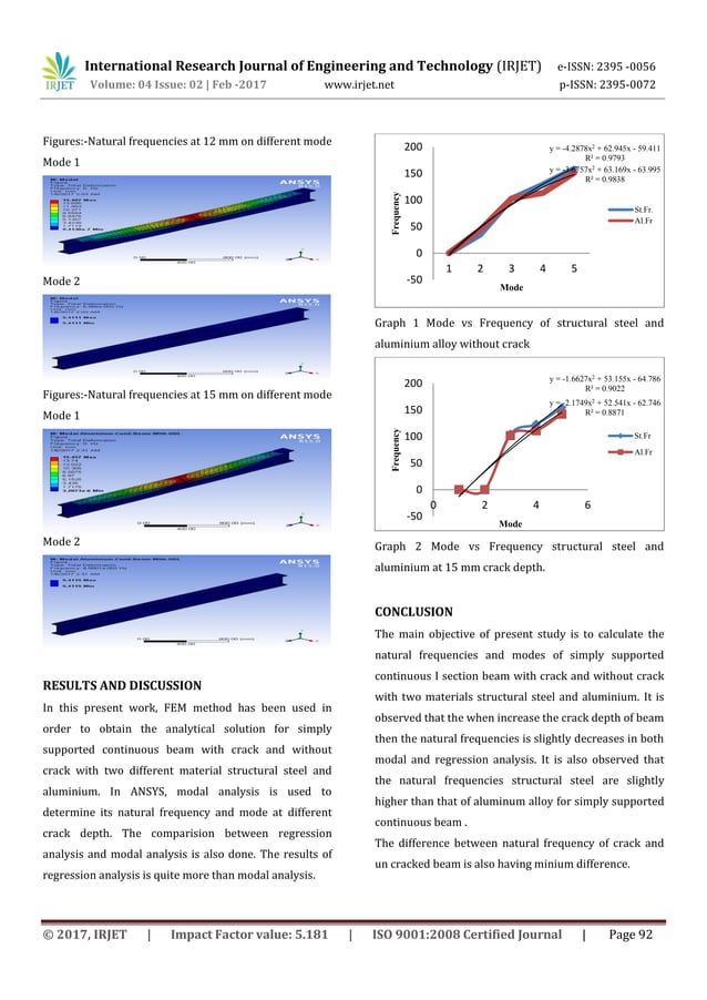 Modal Analysis Of Cracked Continuous Beam Using ANSYS | PDF | Physics | Science