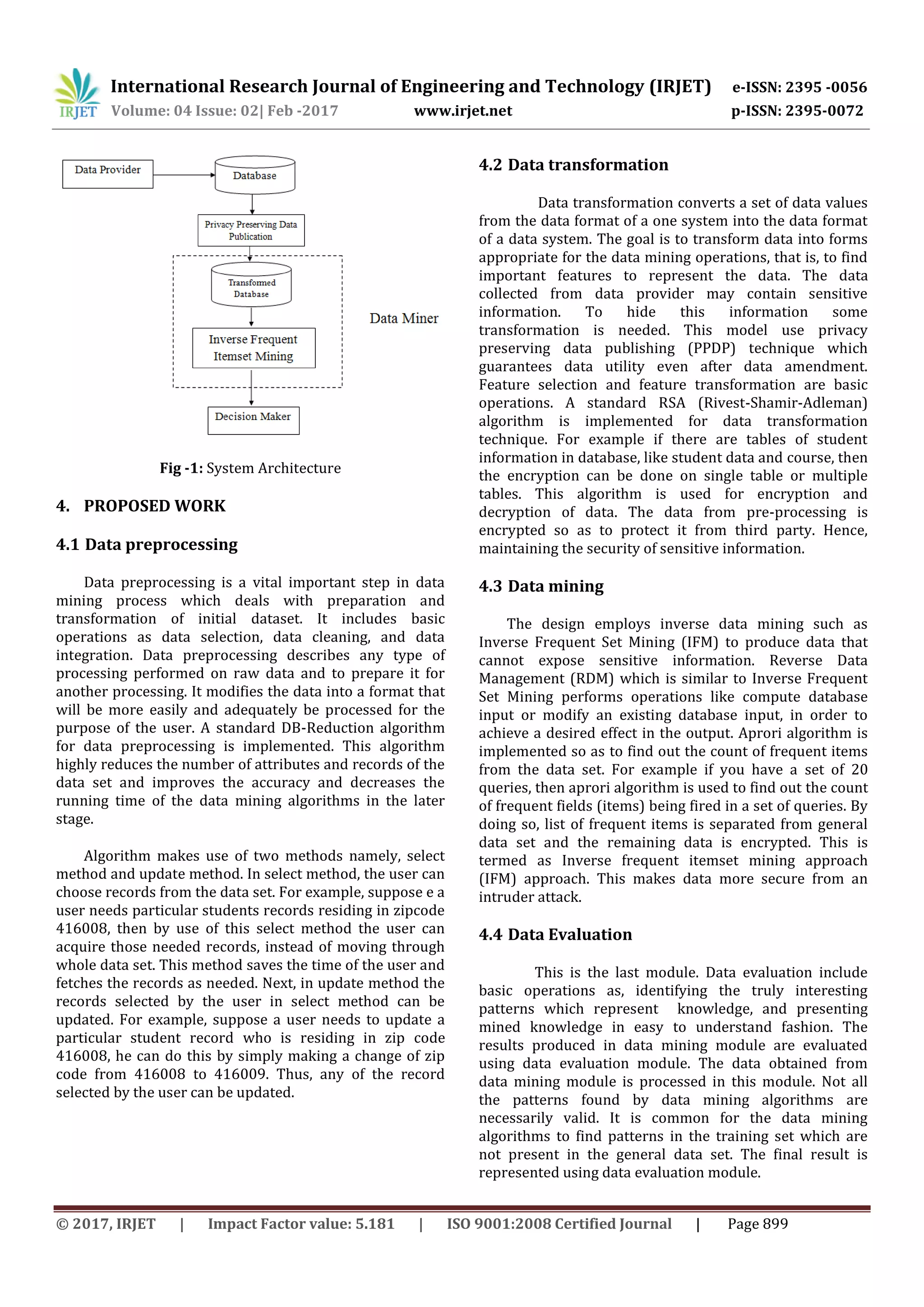 Privacy Preserving Data Mining Using Inverse Frequent Itemset Mining Approach Pdf 1564