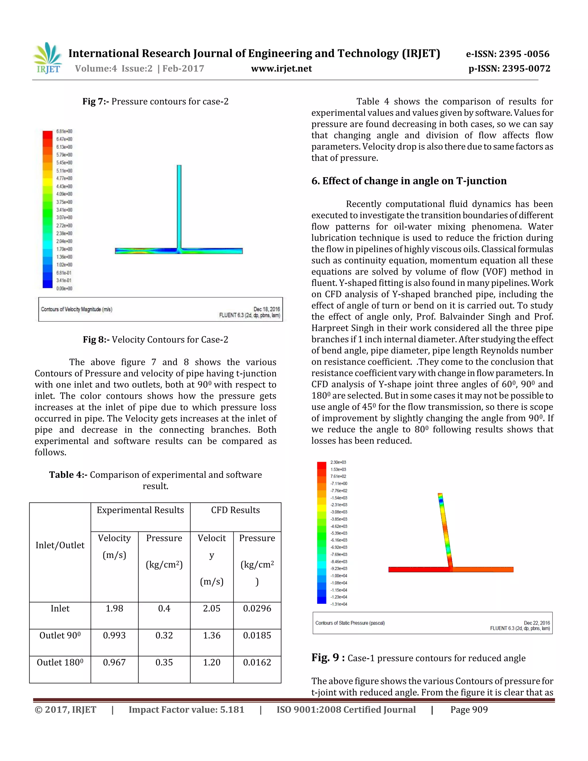 CFD analysis of flow through T-Junction of pipe | PDF