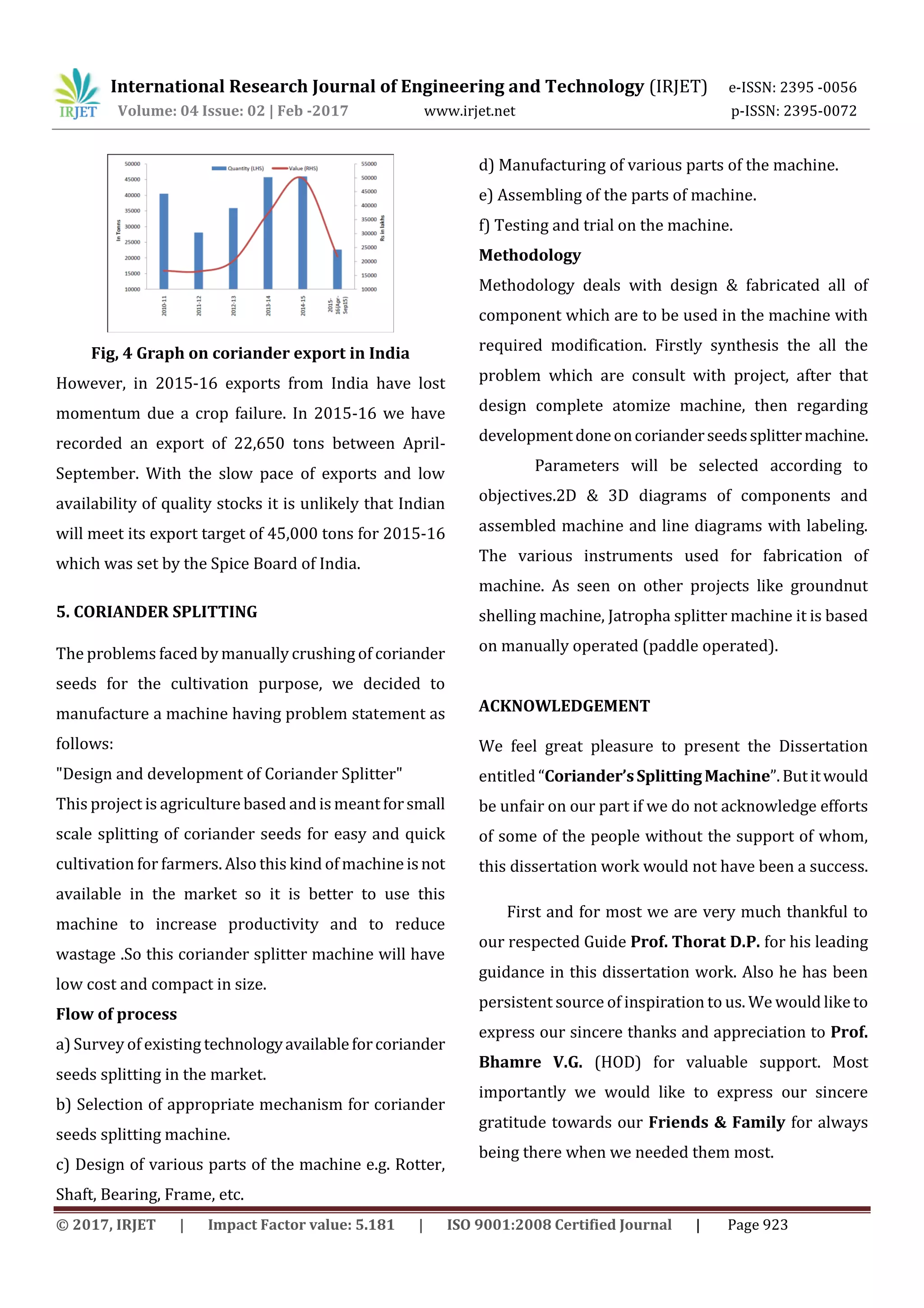 Review on coriander splitting machine | PDF