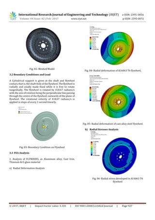 Non linear analysis and optimization of flywheel | PDF